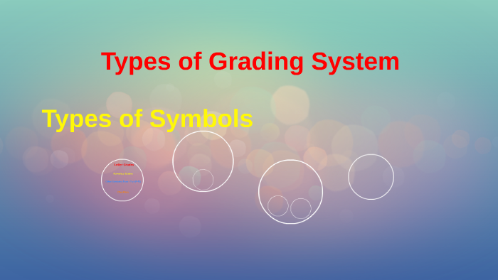 Types of Grading System by Rolan Samejon