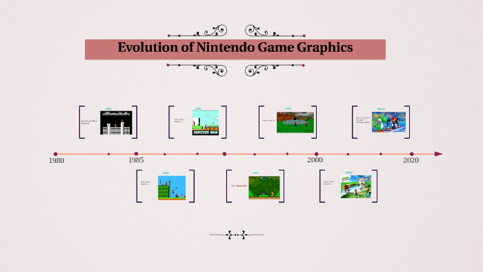 Evolution of Nintendo Game Graphics by Stephanie Valentine on Prezi