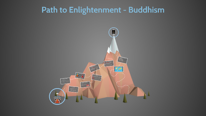Path to Enlightenment - Buddhism by Michelle Newton on Prezi