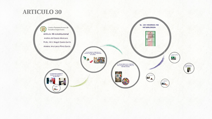 ARTICULO 30 by Atziri Paulina Villatoro Perez on Prezi