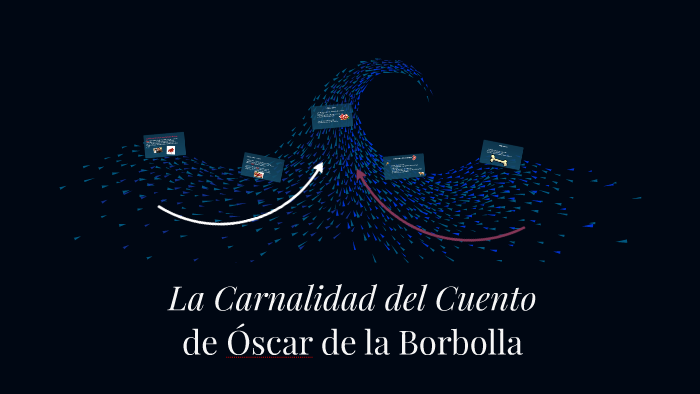 La Carnalidad del Cuento by César Hernández on Prezi