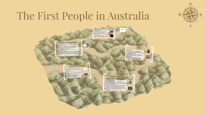 The First People in Australia by Luccas Dias on Prezi