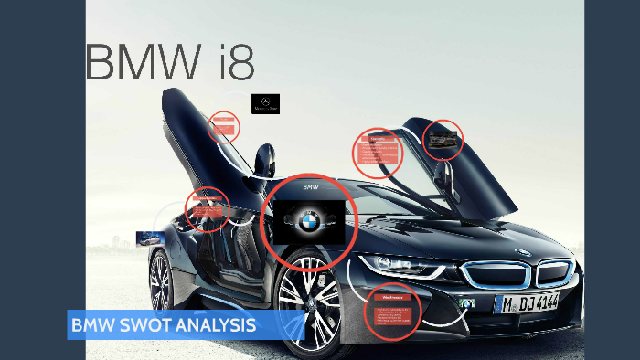 BMW SWOT ANALYSIS by Cesar Maldonado on Prezi