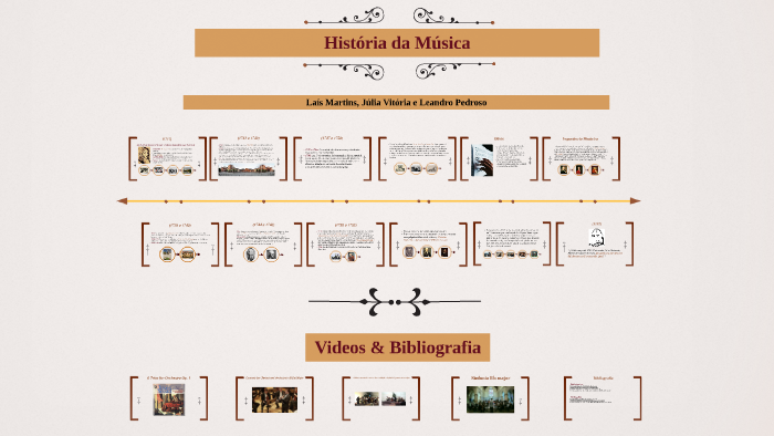 Johann Stamitz by Laís Martins on Prezi