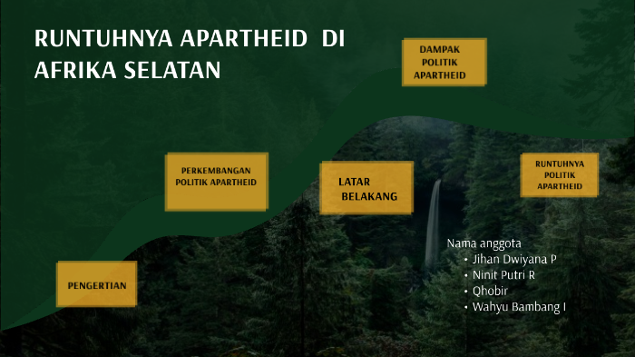 RUNTUHNYA APARTHEID DI AFRIKA SELATAN by Riska Fitria on Prezi