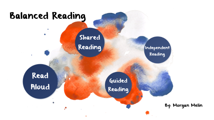 Balanced Reading by Morgan Melin on Prezi
