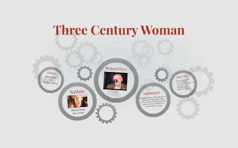 Three Century Woman by Amanda Jones on Prezi