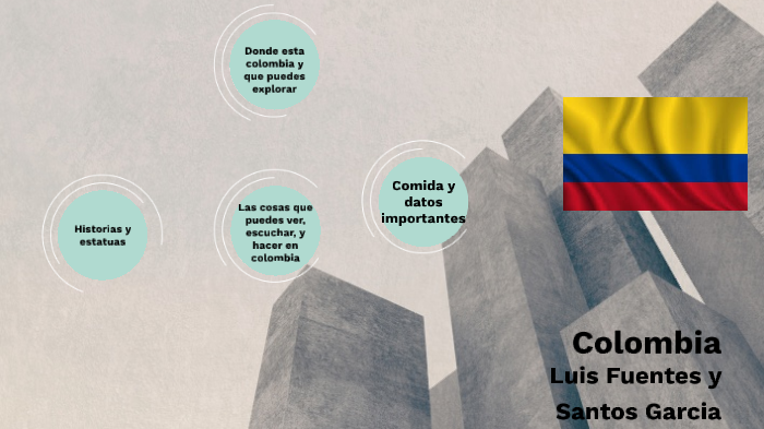 Datos importantes de colombia by Luis Fuentes huvera on Prezi