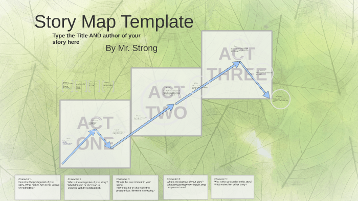 Story Map Template by Greg Strong on Prezi