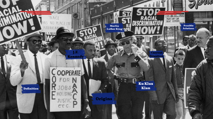 RACISM IN THE USA: History and Current Situation by Paula Rodríguez ...