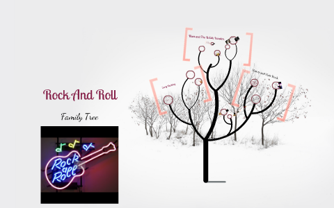 History of Rock. Family Tree by Tucker Spearman on Prezi