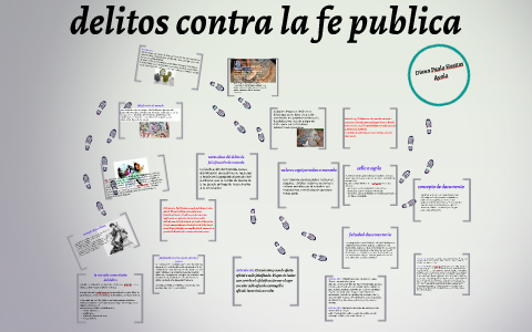 delitos contra la fe publica by diana hosttos on Prezi
