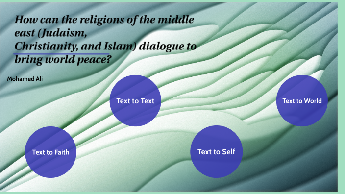 HOW CAN THE RELIGIONS OF THE MIDDLE EAST (JUDAISM, CHRISTIANITY, AND ...