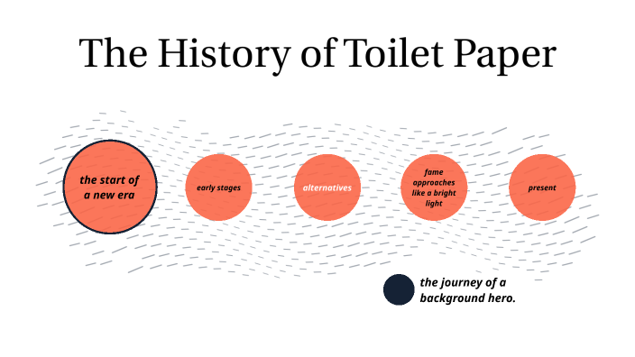 The History of Toilet Paper by Zeynep Doğruyol on Prezi