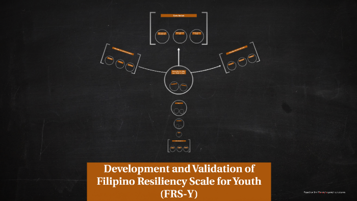 Development and Validation of Filipino Resiliency Scale for by ARVELLA ...