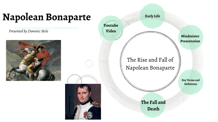 The Rise and Fall of Napoleon Bonaparte by Dominic Mele on Prezi