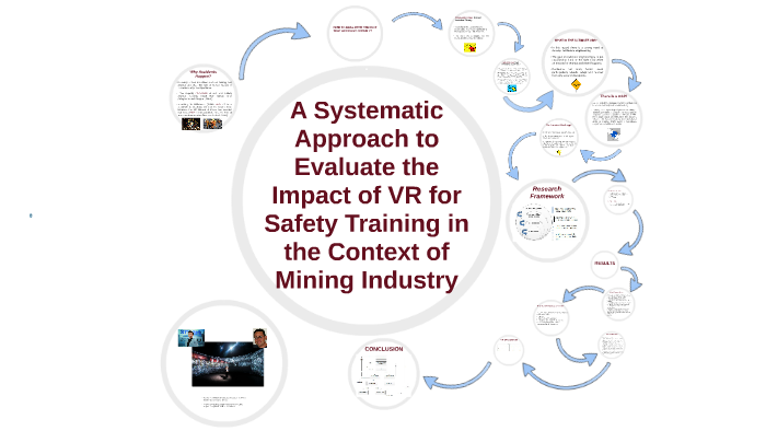 A Systematic Approach to Evaluate the Impact of VR for Safet by Shiva ...