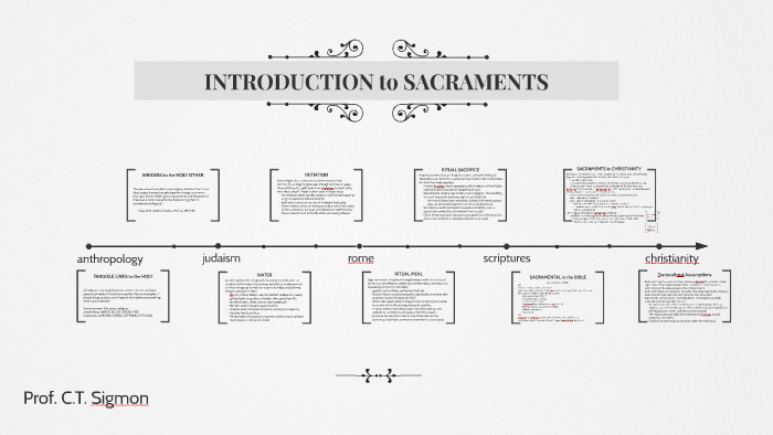 INTRODUCTION to SACRAMENTS by Casey Sigmon