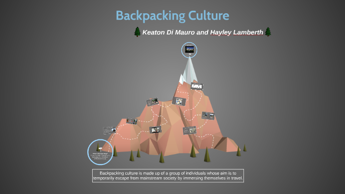 Backpacking Culture by Hayley Lamberth on Prezi