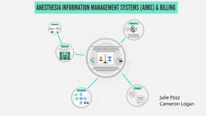 ANESTHESIA INFORMATION MANAGEMENT SYSTEMS & BILLING by Cameron Logan on ...