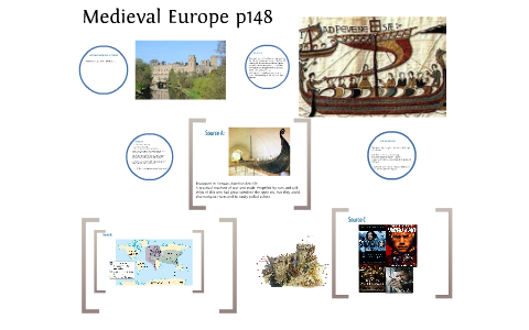 Introduction to Medieval Europe by Mr SG on Prezi
