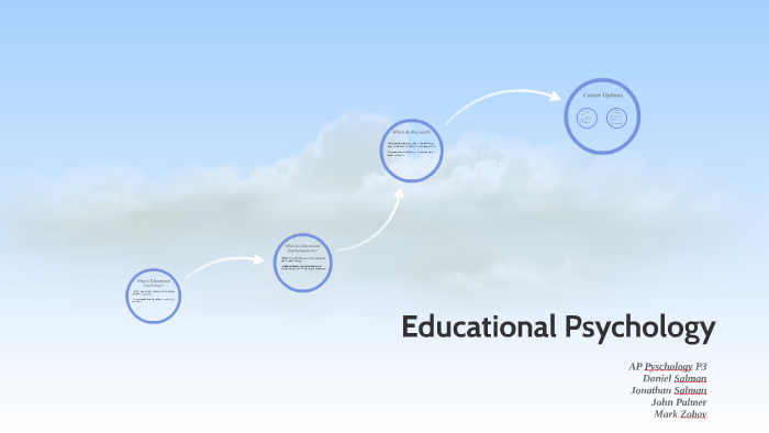 Educational Psychology by Jonathan Salman on Prezi
