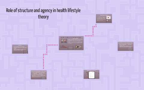 Role of structure and agency in health lifestyle theory by A S on Prezi