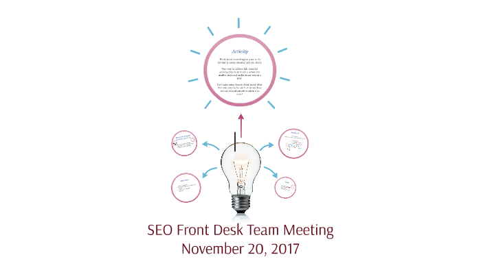 SEO Front Desk Team Meeting by Summer Lewis on Prezi