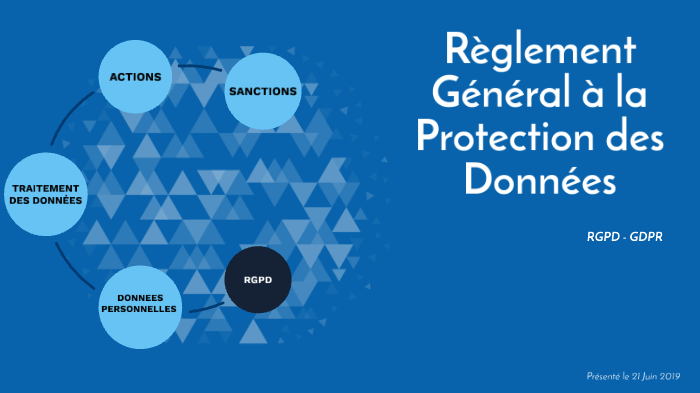 Présentation RGPD by Manon Colin on Prezi