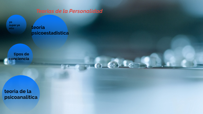 Teorias De La Personalidad By Ana Carmona Aguilar On Prezi