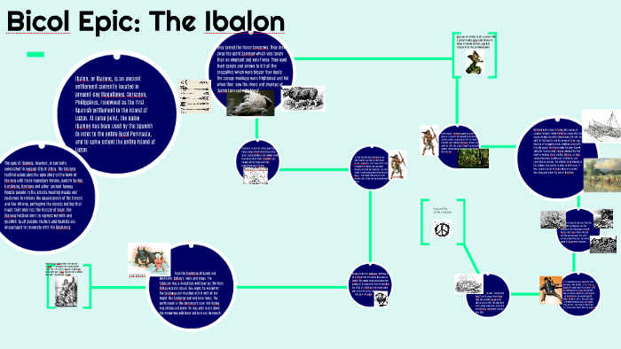 Bicol Epic: The Ibalon by Jeian Segovia on Prezi