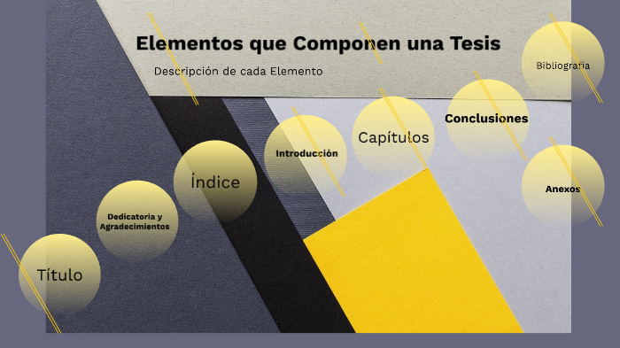 Elementos que componen una Tesis by Cinthya Torres Hernández on Prezi Elementos que componen una Tesis by Cinthya Torres Hernández on Prezi