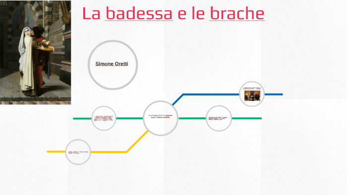 La badessa e le brache by Simone Oretti on Prezi