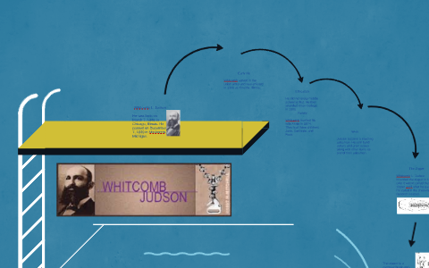 Whitcomb L. Judson by Emily Juhlke on Prezi