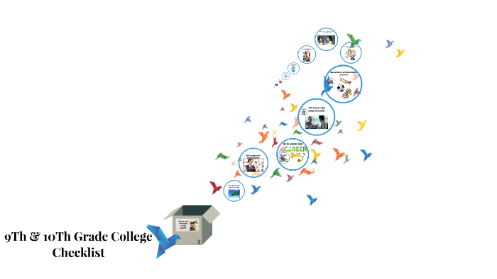 9Th & 10Th Grade College Checklist by lizet carranza on Prezi