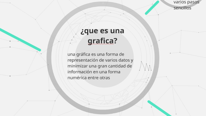 ¿Que es una grafica? by uchiha aldana