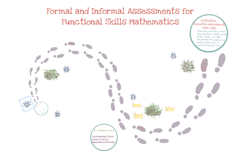 Formal and Informal Assessments for FS Mathematics by Jane Jiang on Prezi