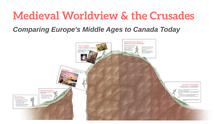Medieval Worldview & the Crusades by Shannon Wolf on Prezi