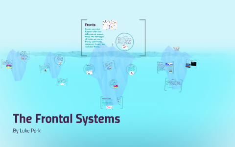 The Frontal System by Luke Park on Prezi