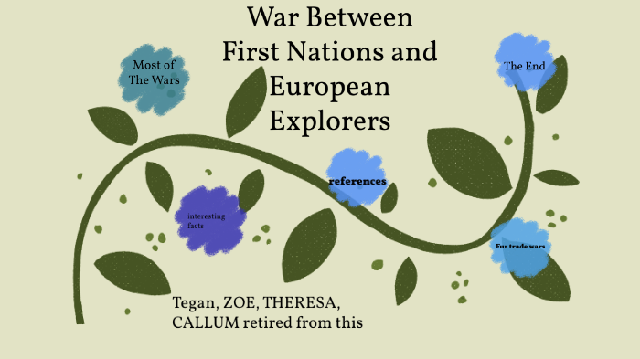 war between first nations and european explorers by Zoe We on Prezi