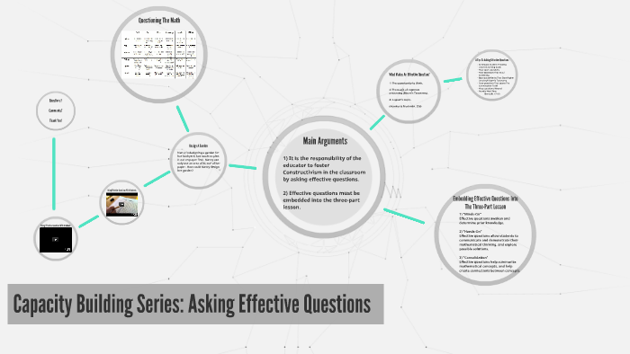 Capacity Building Series: Asking Effective Questions by Jason Watt on Prezi