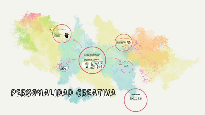 CARACTERISTICAS DE LA PERSONALIDAD CREATIVA ! by CRISTIAN VALENCIA ...
