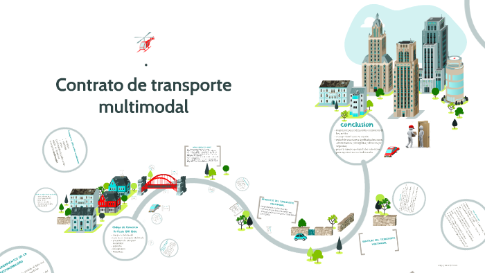Contrato de transporte multimodal by camila alonso on Prezi