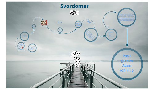 Svordomar by aasdasd asdshgdvcaduhva on Prezi