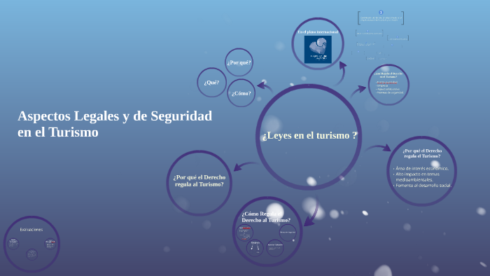 Aspectos Legales y de Seguridad en el Turismo by Maximiliano Olivares ...