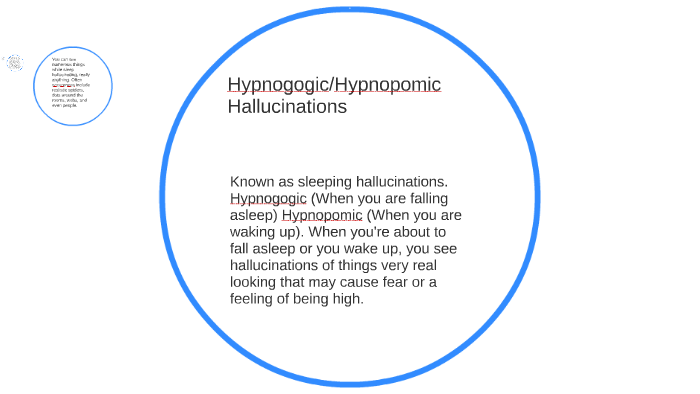 Hypnogogic/Hypnopomic Hallucinations by sophie wilson on Prezi