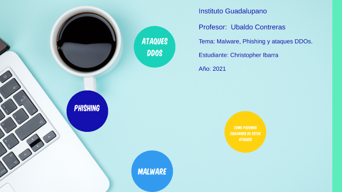 Presentacion de informatica by Christopher Ibarra on Prezi