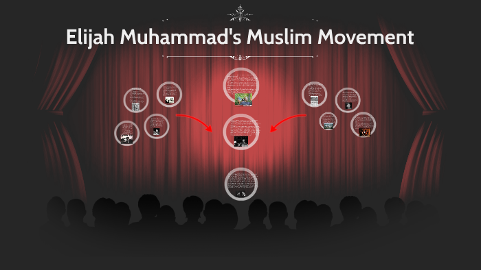 Elijah Muhammad's Muslim Movement by jenaya galloway on Prezi
