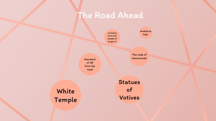 Unit 2 (part 1)-ancient near east by Madison Hernandez on Prezi