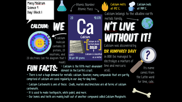 Calcium Infographic by Macy Meldrum on Prezi